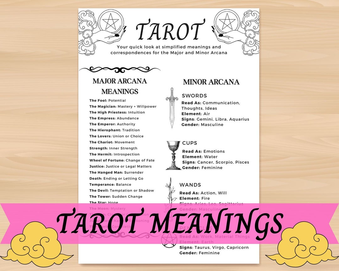 Tarot Card Major Arcana Meanings | Witchcraft Supplies | Digital ...