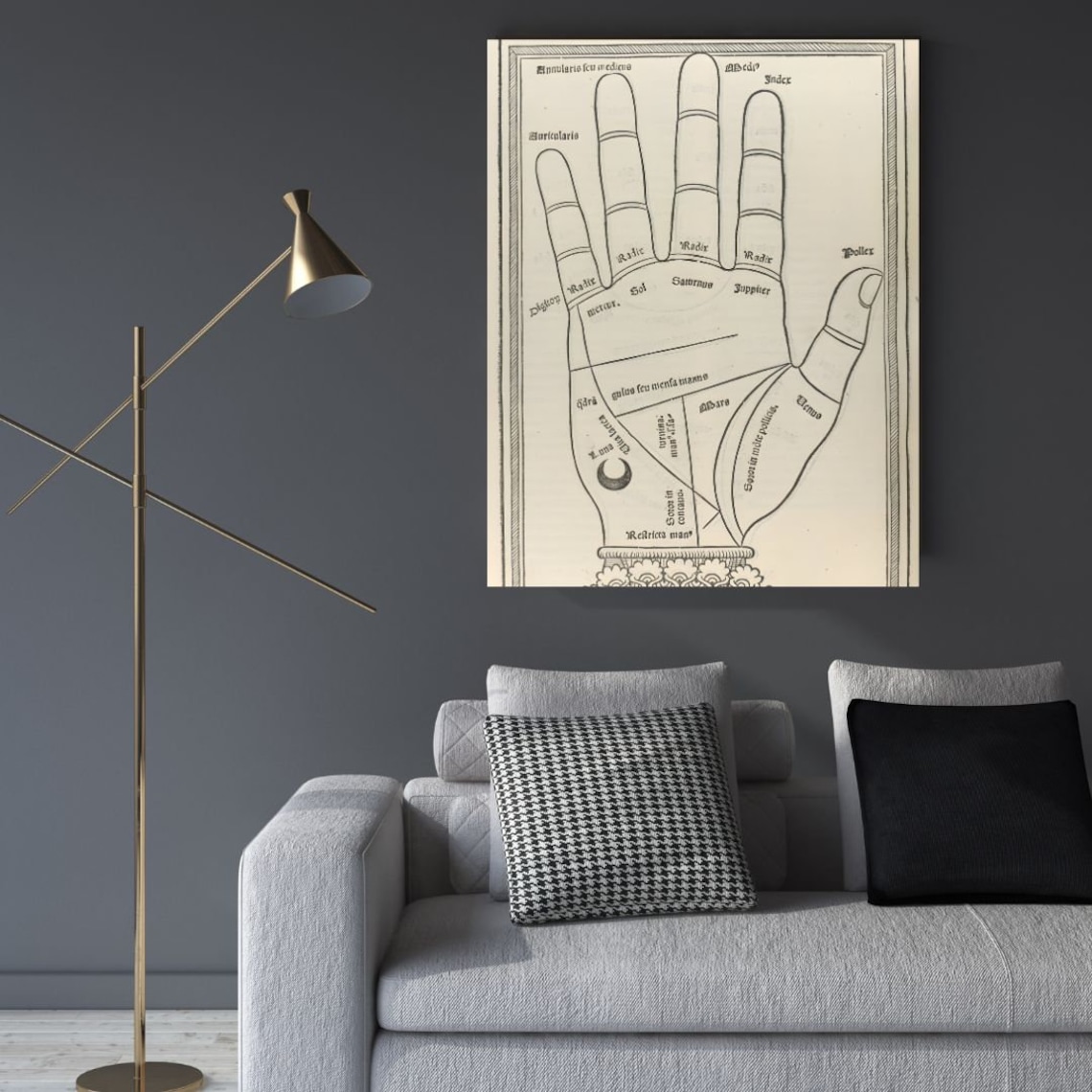 Palmistry Art Print, Palm Reading Print, Fortune Teller Print, Goth ...