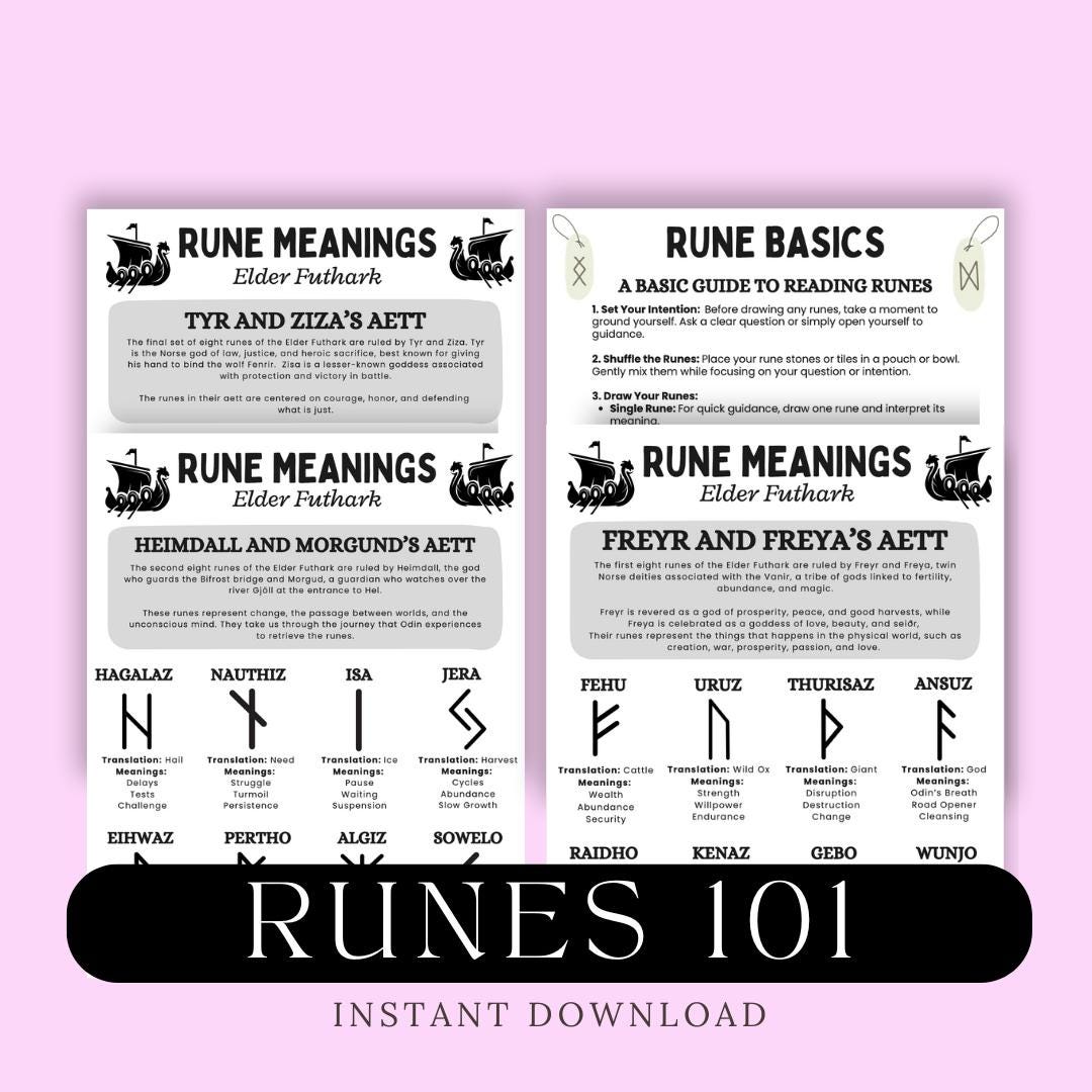 Elder Futhark Rune Meanings Printable | Norse Divination Guide | Rune ...