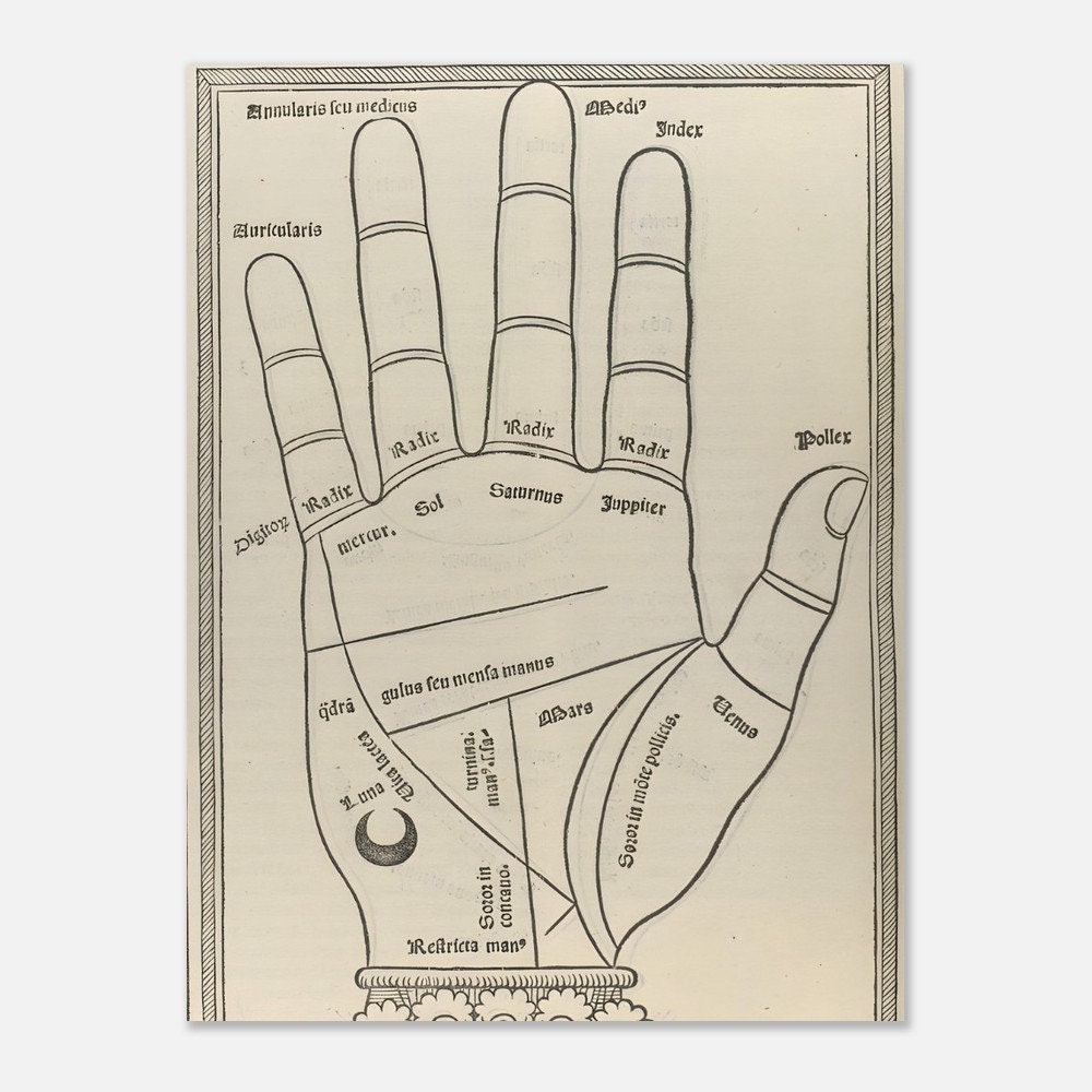 Palmistry Art Print, Palm Reading Print, Fortune Teller Print, Goth ...