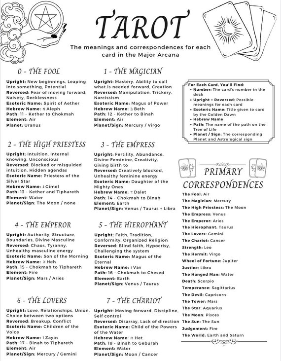 Major Arcana Tarot Card Meanings Tarot Reading All The Major Arcana