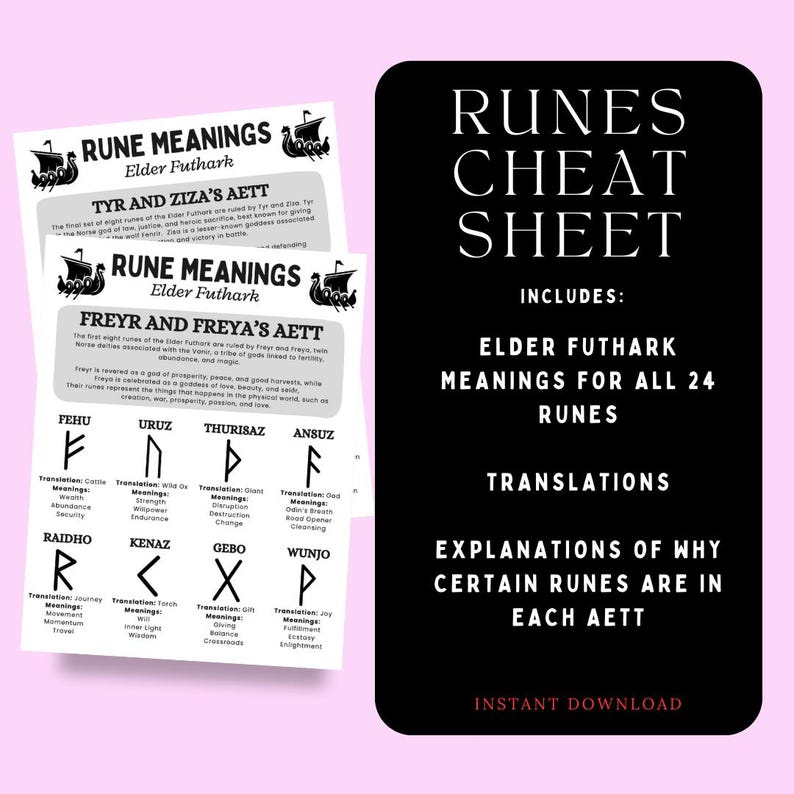 Elder Futhark Rune Meanings Printable | Norse Divination Guide | Rune ...