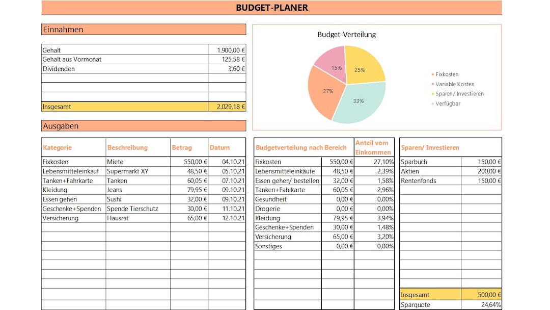 Unkomplizierter Budget-Planer für den Alltag ab April 2024, deutsch und ...