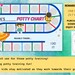 Potty Training Chart for Boys Instant Download Printable Cool Monsters ...