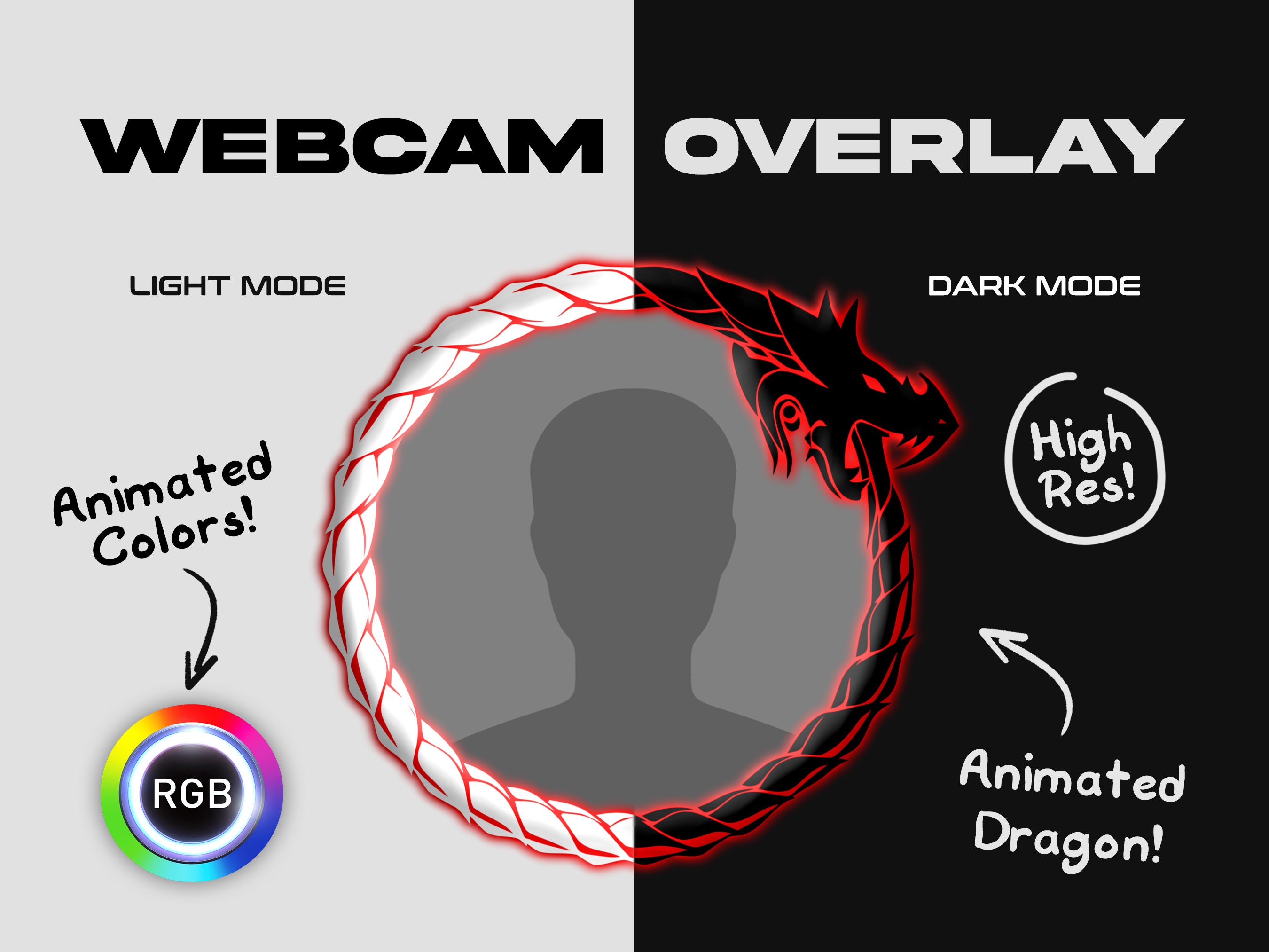 Animated Circular Dragon RGB Twitch Webcam Overlay - Etsy Australia