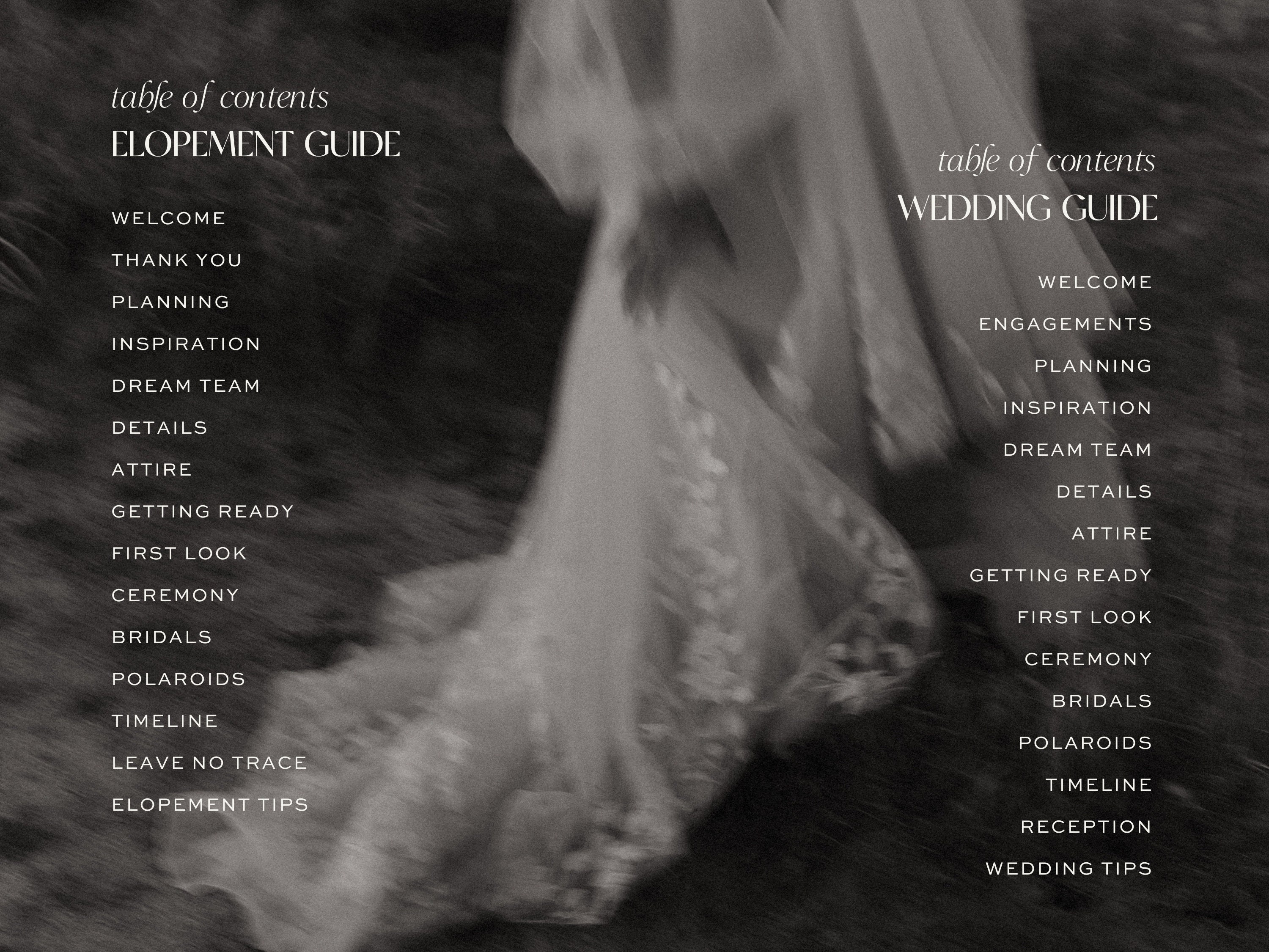 Wedding Welcome Guide & Elopement Bundle | Photography Client Templates ...