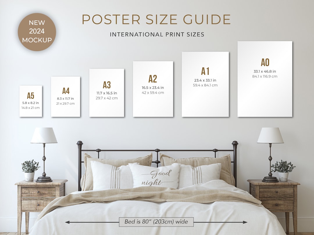 Wall Art Size Guide, Frame Size Guide, Comparison Chart, Poster Size ...