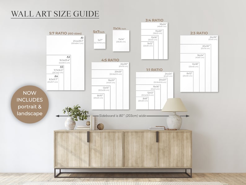 Frame Size Guide Wall Art Size Guide Comparison Chart - Etsy
