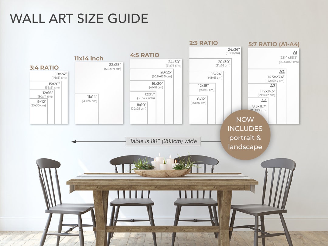 Wall Art Size Guide, Frame Size Guide, Comparison Chart, Poster Size ...
