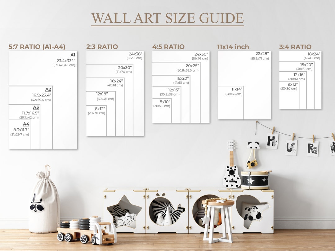 Nursery Frame Size Guide, Wall Art Size Guide, Comparison Chart, Poster ...