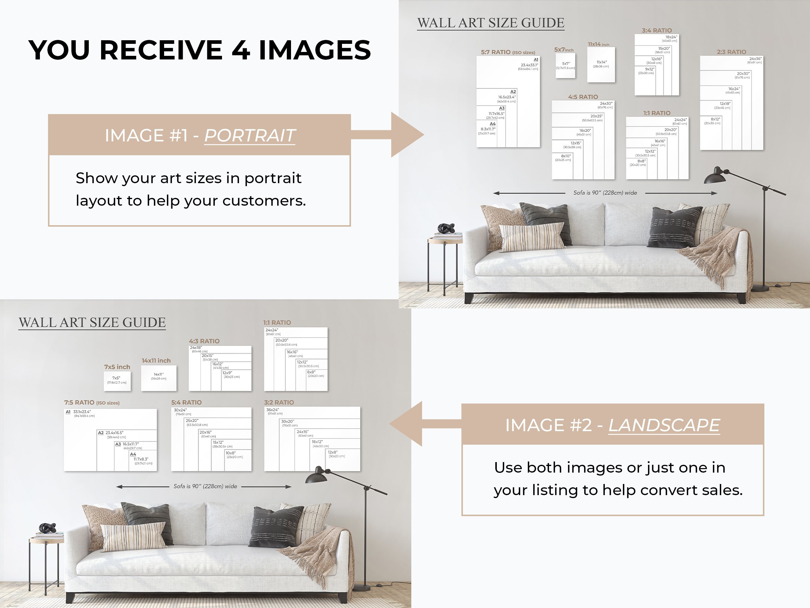 Frame Size Guide Wall Art Size Guide Comparison Chart - Etsy