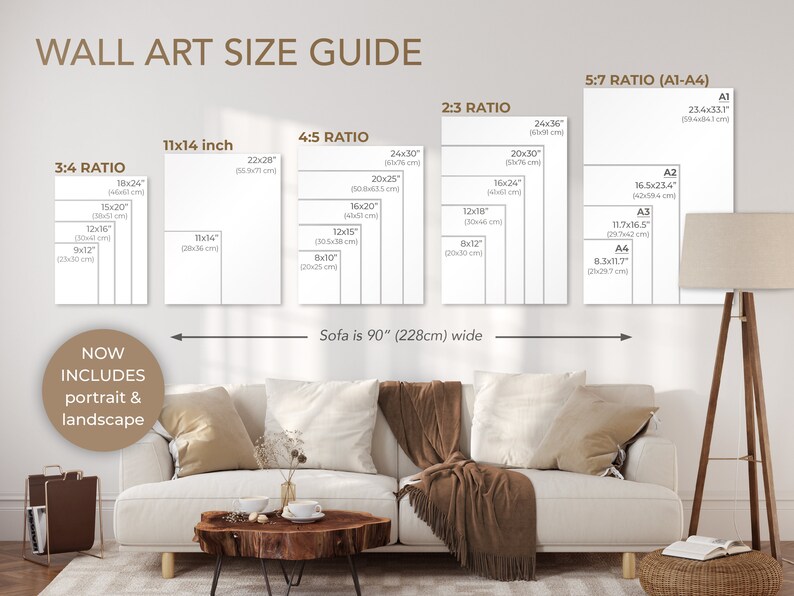 Wall Art Size Guide Frame Size Guide Comparison Chart - Etsy