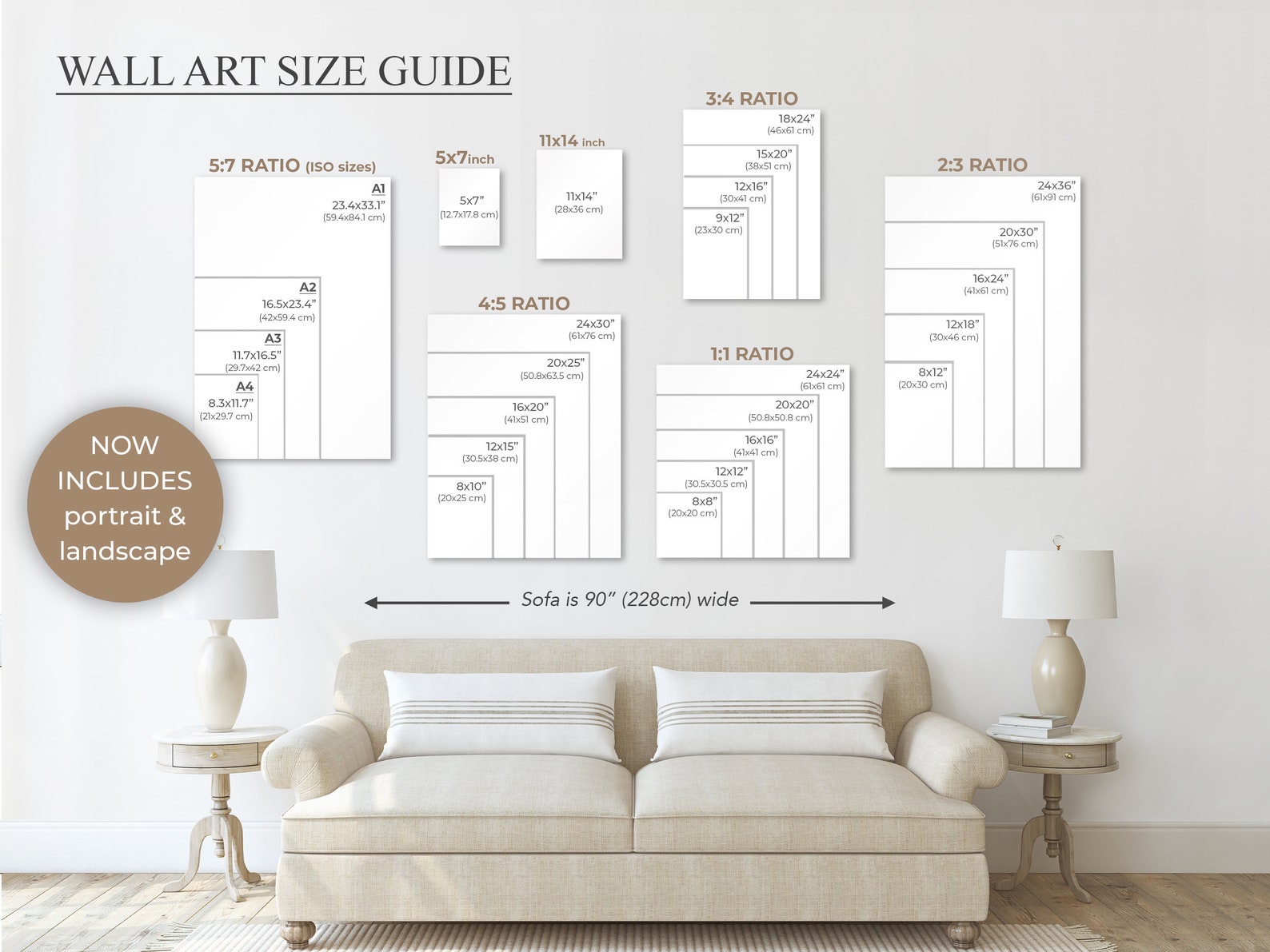 Frame Size Guide, Wall Art Size Guide, Comparison Chart, Poster Size ...