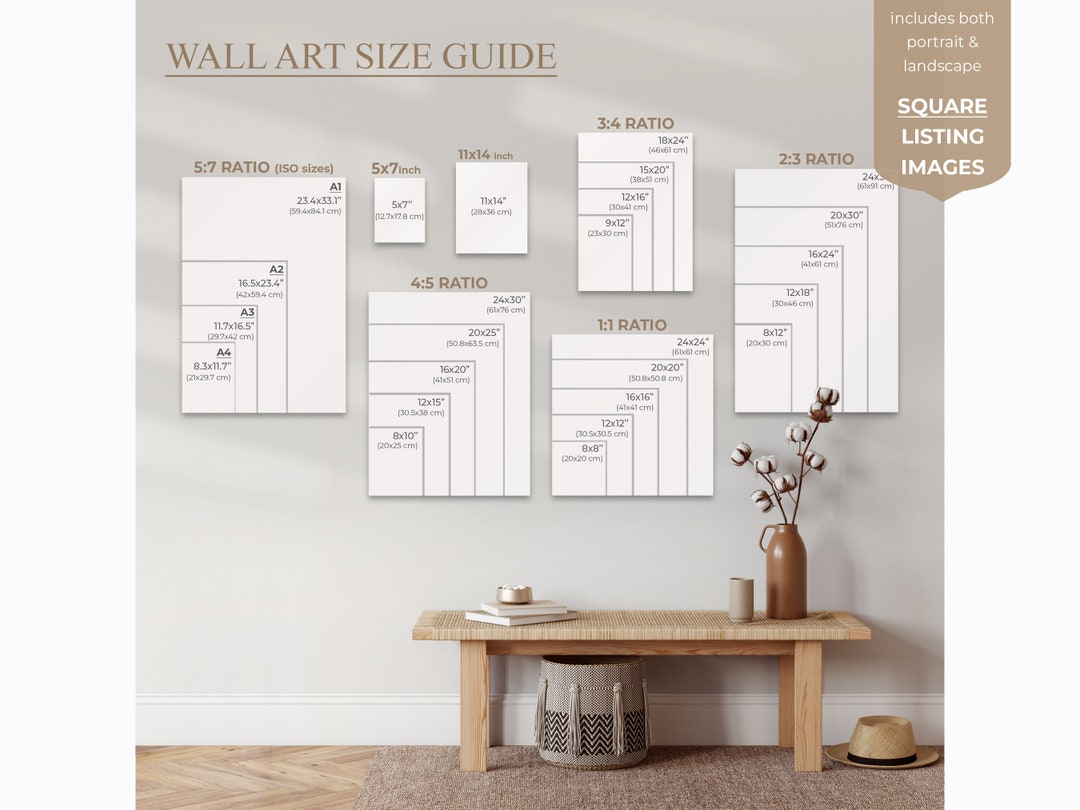 Frame Size Guide, Wall Art Size Guide, Comparison Chart, Poster Size ...
