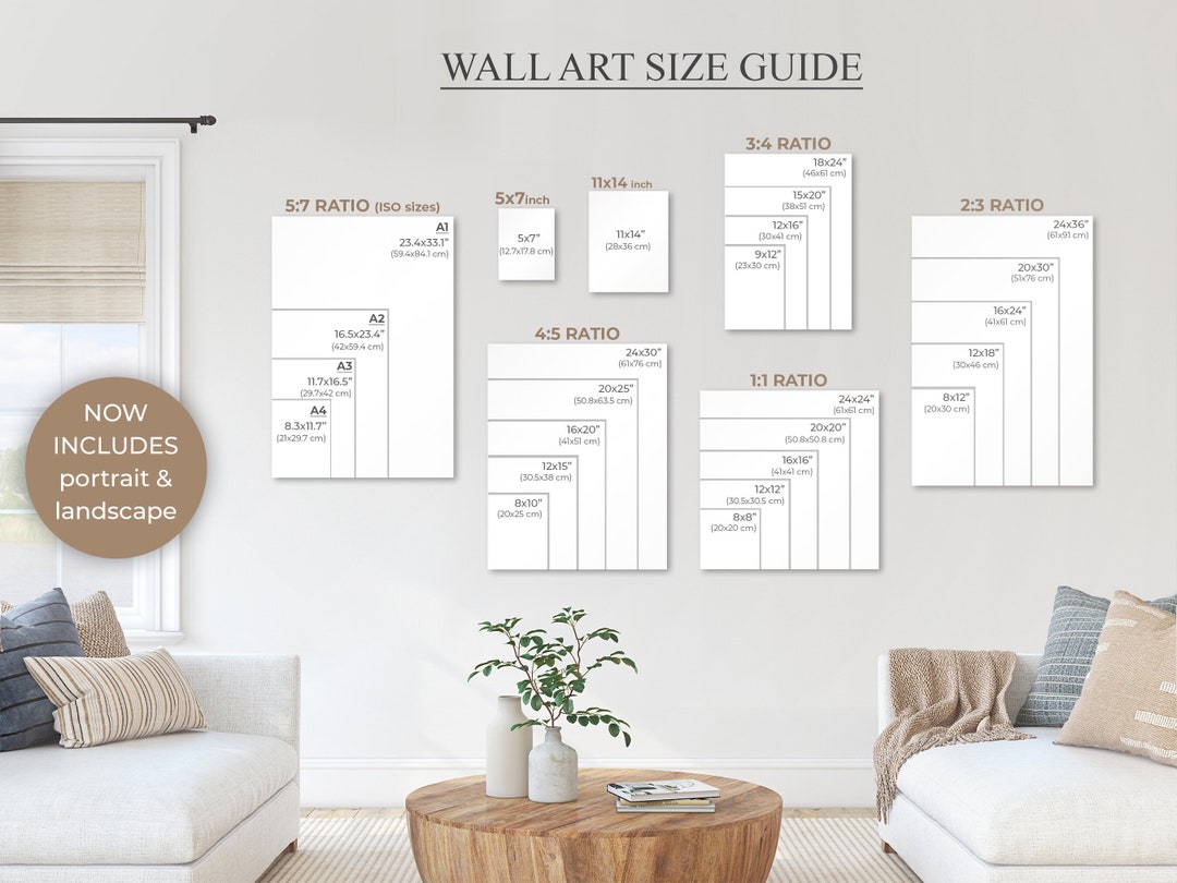 Frame Size Guide, Wall Art Size Guide, Comparison Chart, Poster Size ...