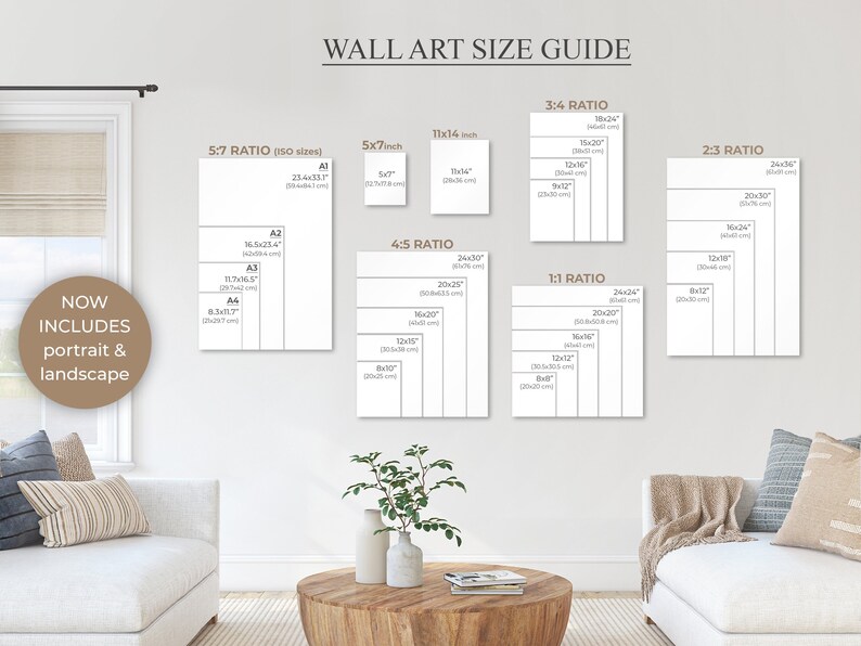 Frame Size Guide Wall Art Size Guide Comparison Chart - Etsy
