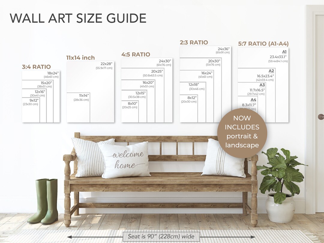 Wall Art Size Guide, Frame Size Guide, Comparison Chart, Poster Size ...