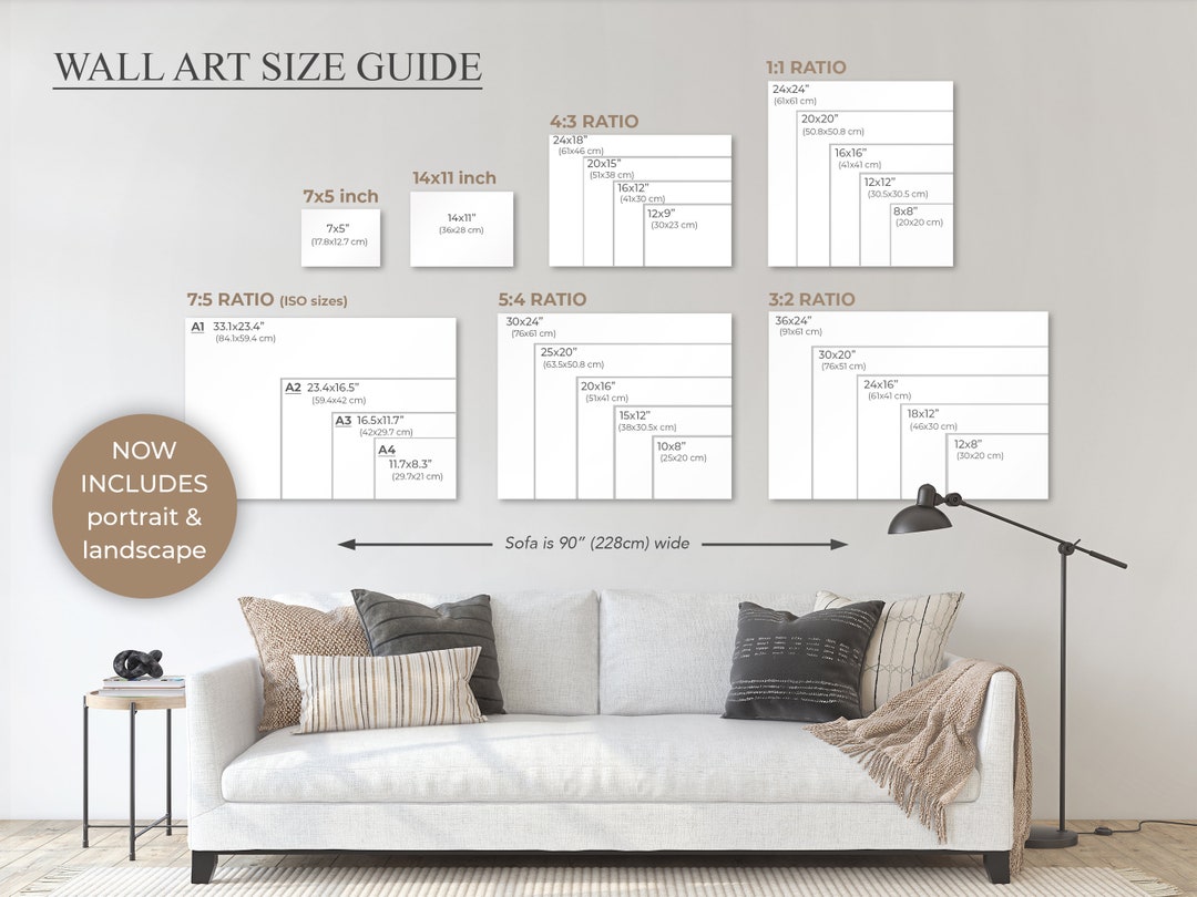 Frame Size Guide, Wall Art Size Guide, Comparison Chart, Poster Size ...