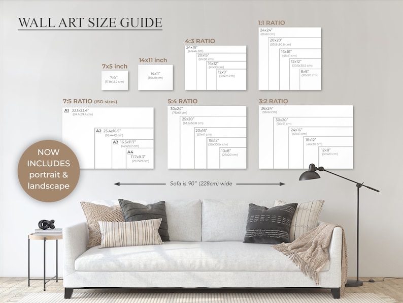 Frame Size Guide Wall Art Size Guide Comparison Chart - Etsy