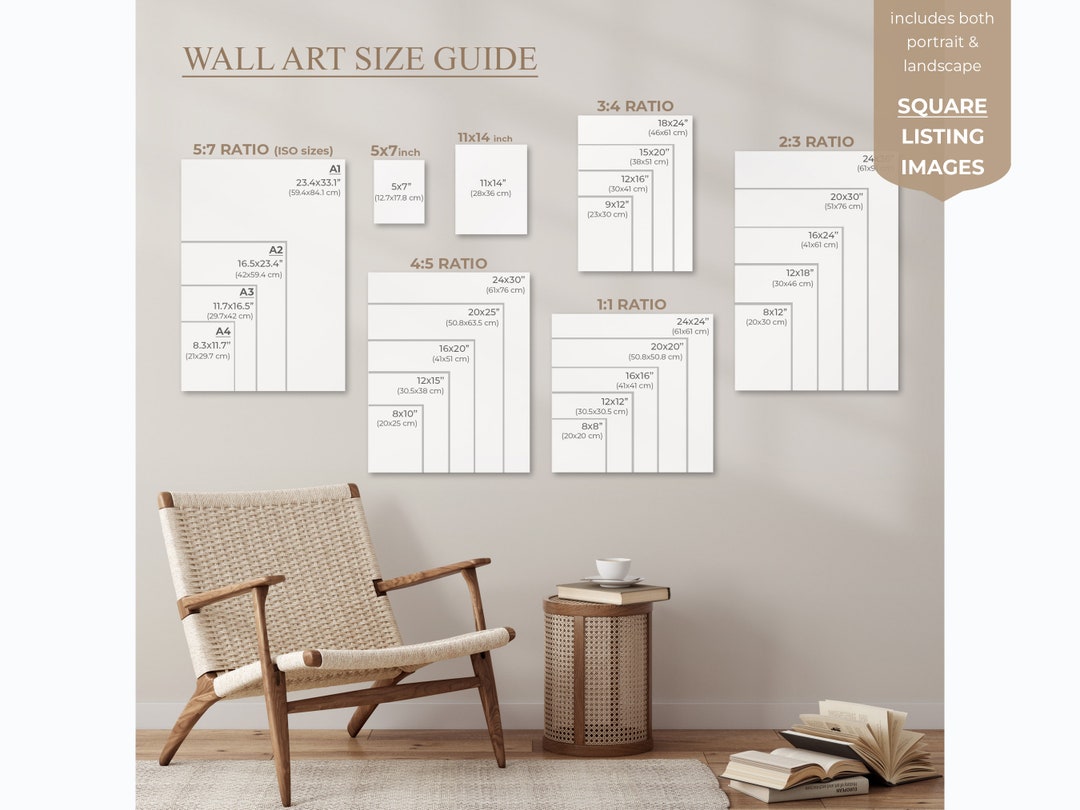 Frame Size Guide, Wall Art Size Guide, Comparison Chart, Poster Size ...