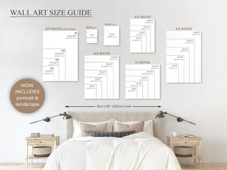Frame Size Guide Wall Art Size Guide Comparison Chart - Etsy Australia