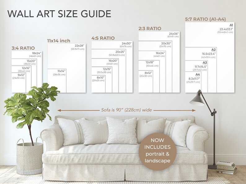 Wall Art Size Guide Frame Size Guide Comparison Chart - Etsy Canada