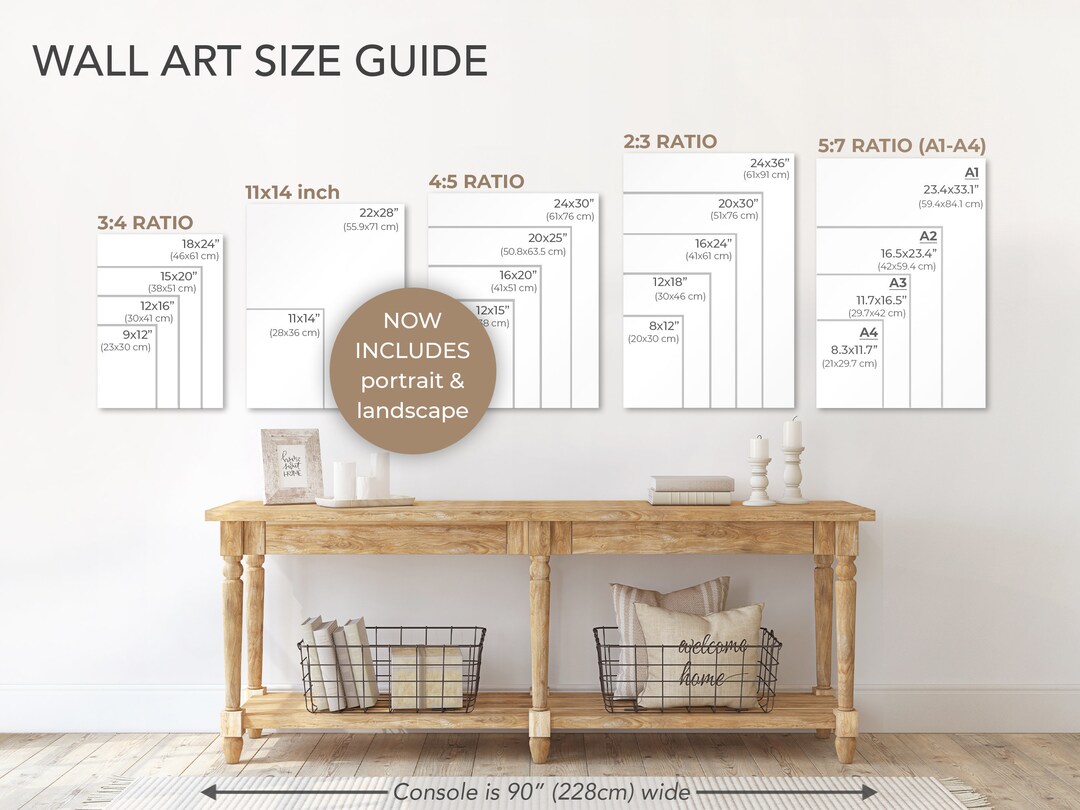 Wall Art Size Guide, Frame Size Guide, Comparison Chart, Poster Size ...
