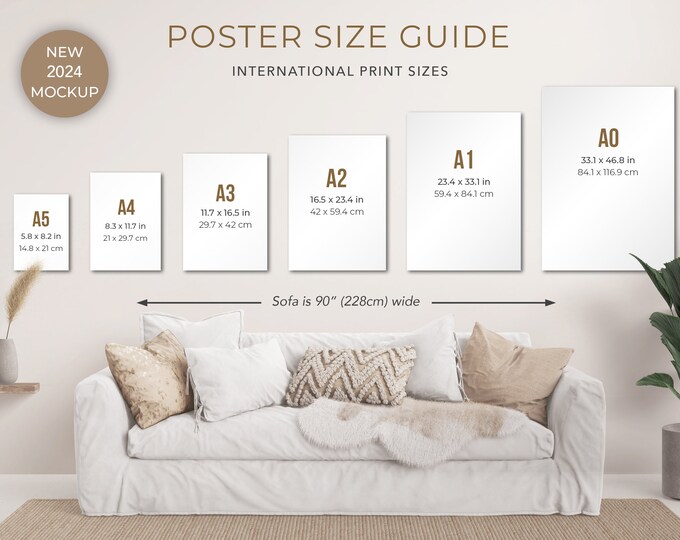 Wall Art Size Guide, Frame Size Guide, Comparison Chart, Poster Size ...
