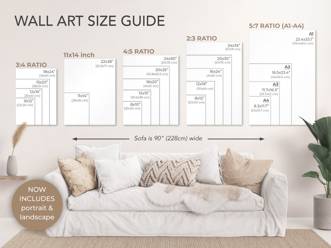 Wall Art Size Guide Frame Size Guide Comparison Chart - Etsy