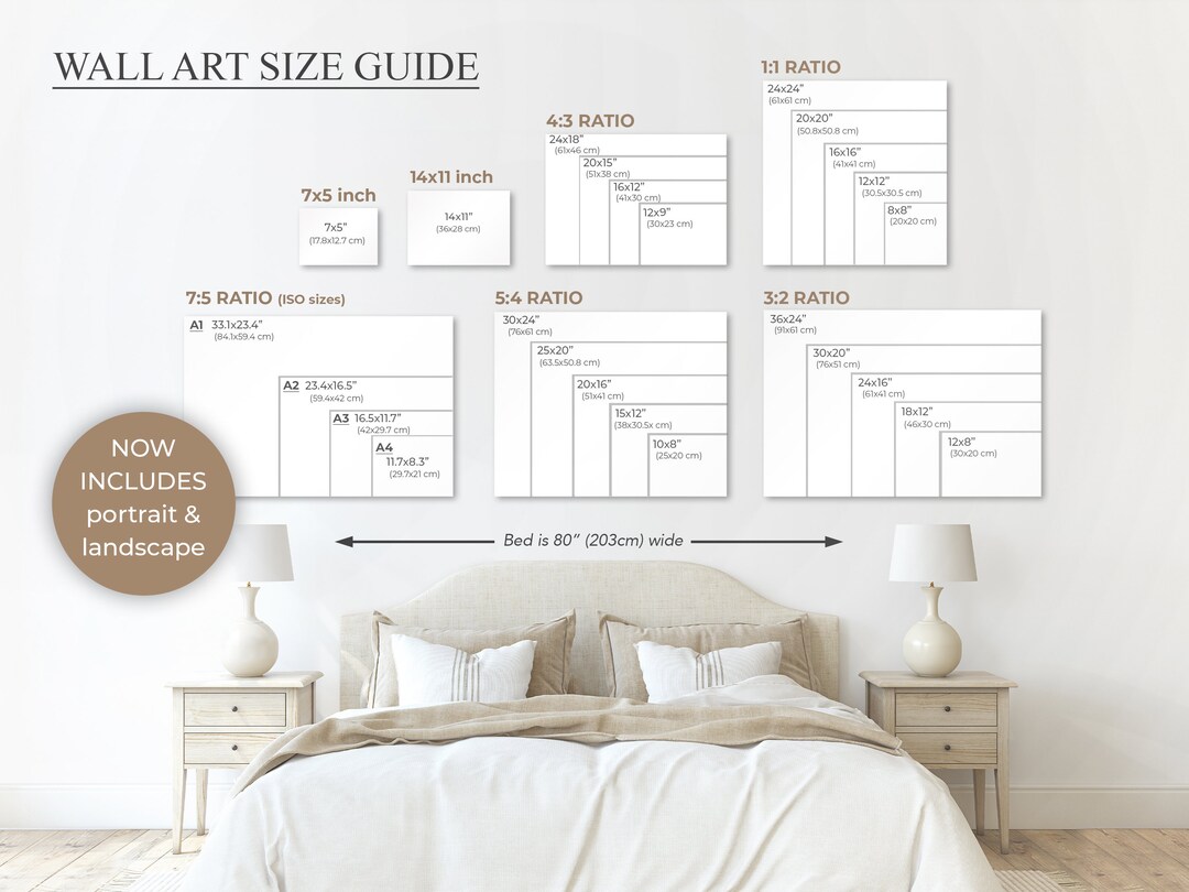 Frame Size Guide, Wall Art Size Guide, Comparison Chart, Poster Size ...