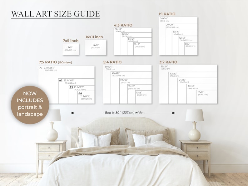 Frame Size Guide Wall Art Size Guide Comparison Chart - Etsy
