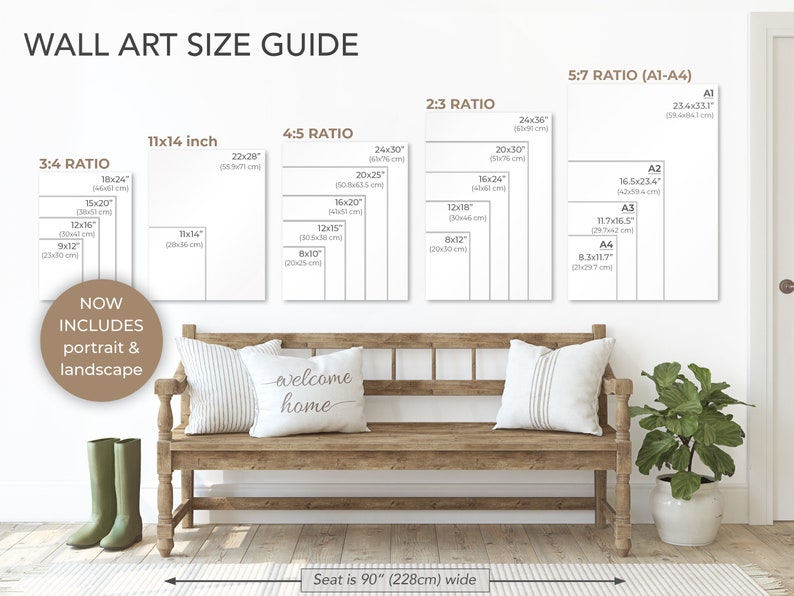 Wall Art Size Guide Frame Size Guide Comparison Chart - Etsy