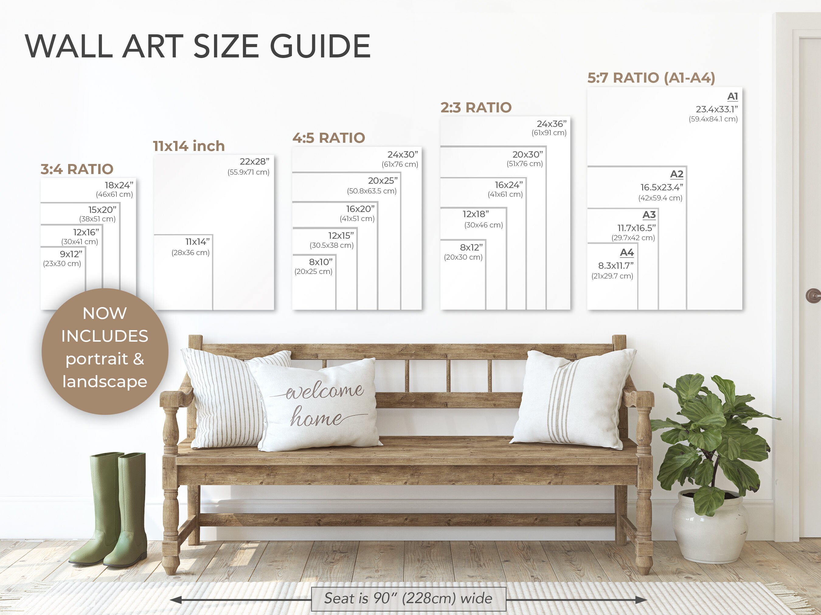 Wall Art Size Guide Frame Size Guide Comparison Chart - Etsy Hong Kong