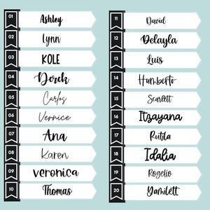 Wood Elephant Baby Announcement With Birth Stats | Elephant Baby Sign ...