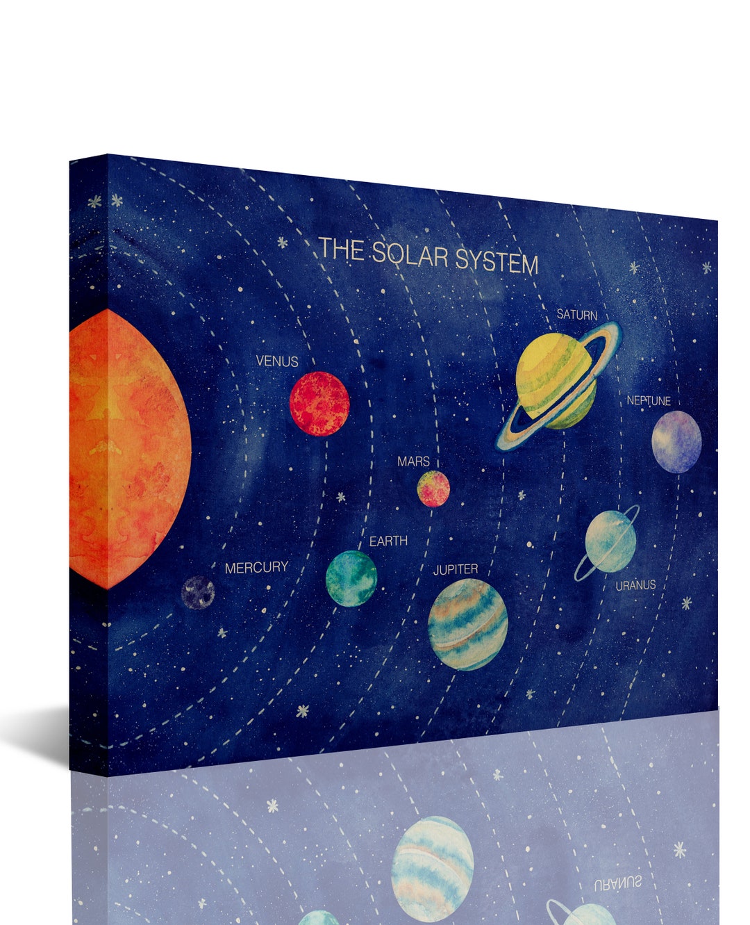 Solar System Canvas Wall Art Space Picture Canvas Poster - Redshift ...