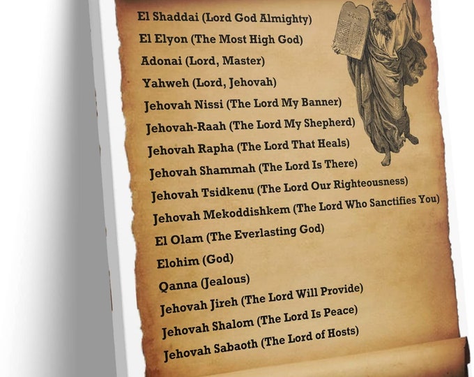 Names of God 11'' X 17'' Inspirational Christian Poster-j72 - Etsy