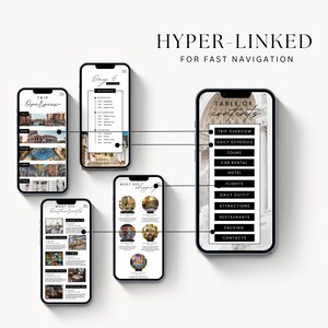 EDITABLE Travel Itinerary Template | Customizable Canva Mobile ...