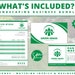 Landscaping Form BUNDLE, Landscaping Business Cards, Landscaping ...