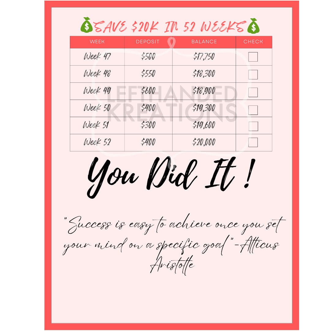 20k in 52 Weeks- A Simple Tracker You Can Use to Motivate Yourself to ...
