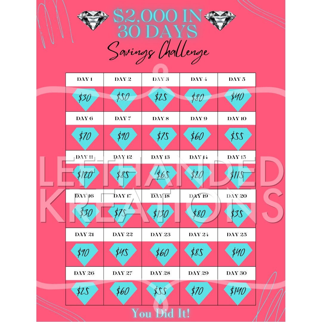 2K in 30 Days Savings Challenge: A Simple Tracker You Can Use to ...