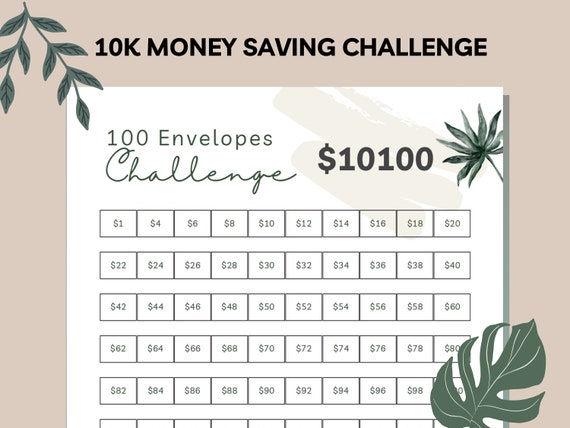 100 ENVELOPES CHALLENGE L 10000 Saving Tracker Save 10k - Etsy