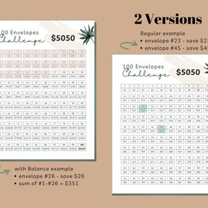 100 ENVELOPES CHALLENGE 5050 Saving Tracker Printable PDF - Etsy