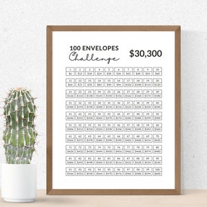 100 ENVELOPE CHALLENGE L 30K Saving Challenge Tracker, Save 30000 ...