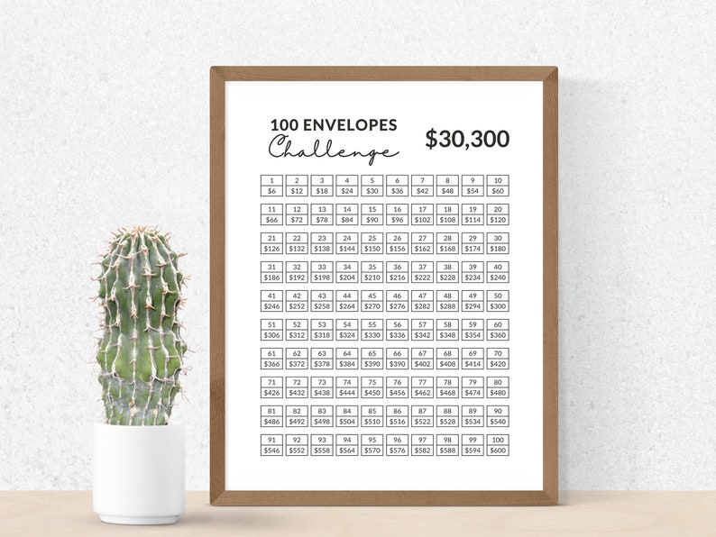 100 ENVELOPE CHALLENGE L 30K Saving Challenge Tracker Save - Etsy