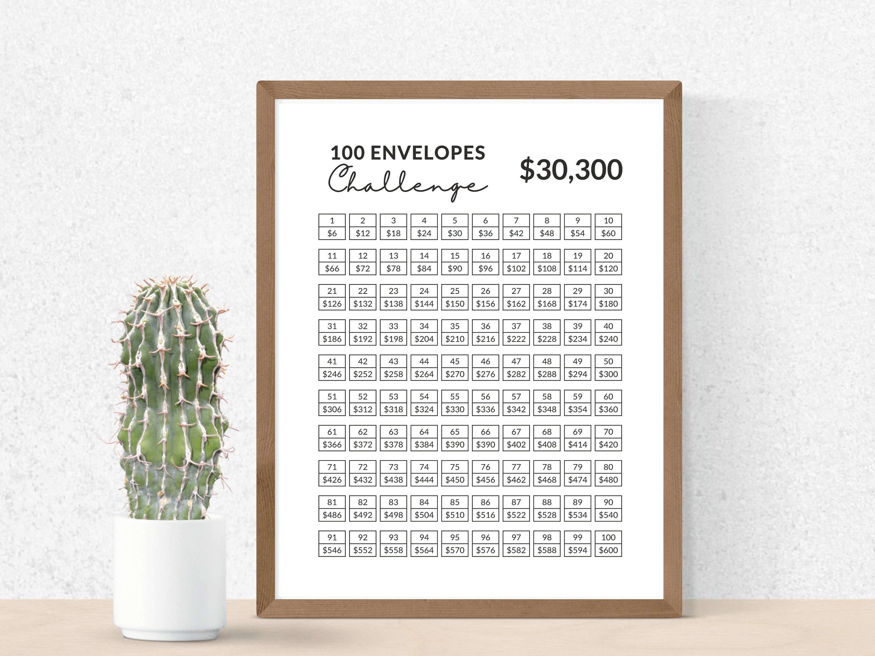 100 ENVELOPE CHALLENGE L 30K Saving Challenge Tracker Save | Etsy