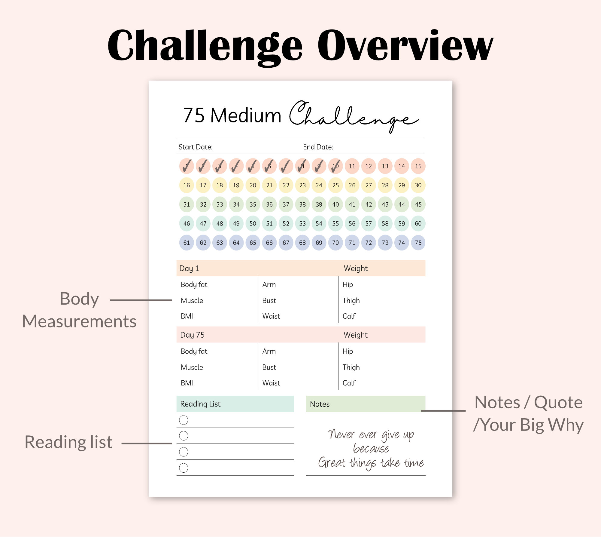 Editable 75 MEDIUM Challenge Progress Tracker, Easier Challenge Tracker ...