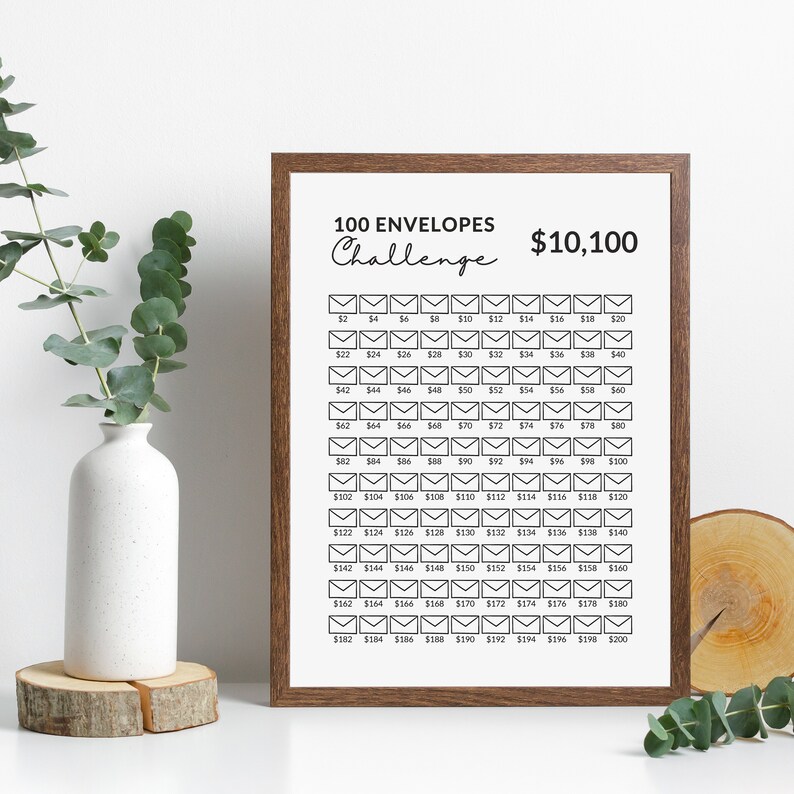 10K Saving Challenge L 100 Envelope Challenge for 10000 - Etsy