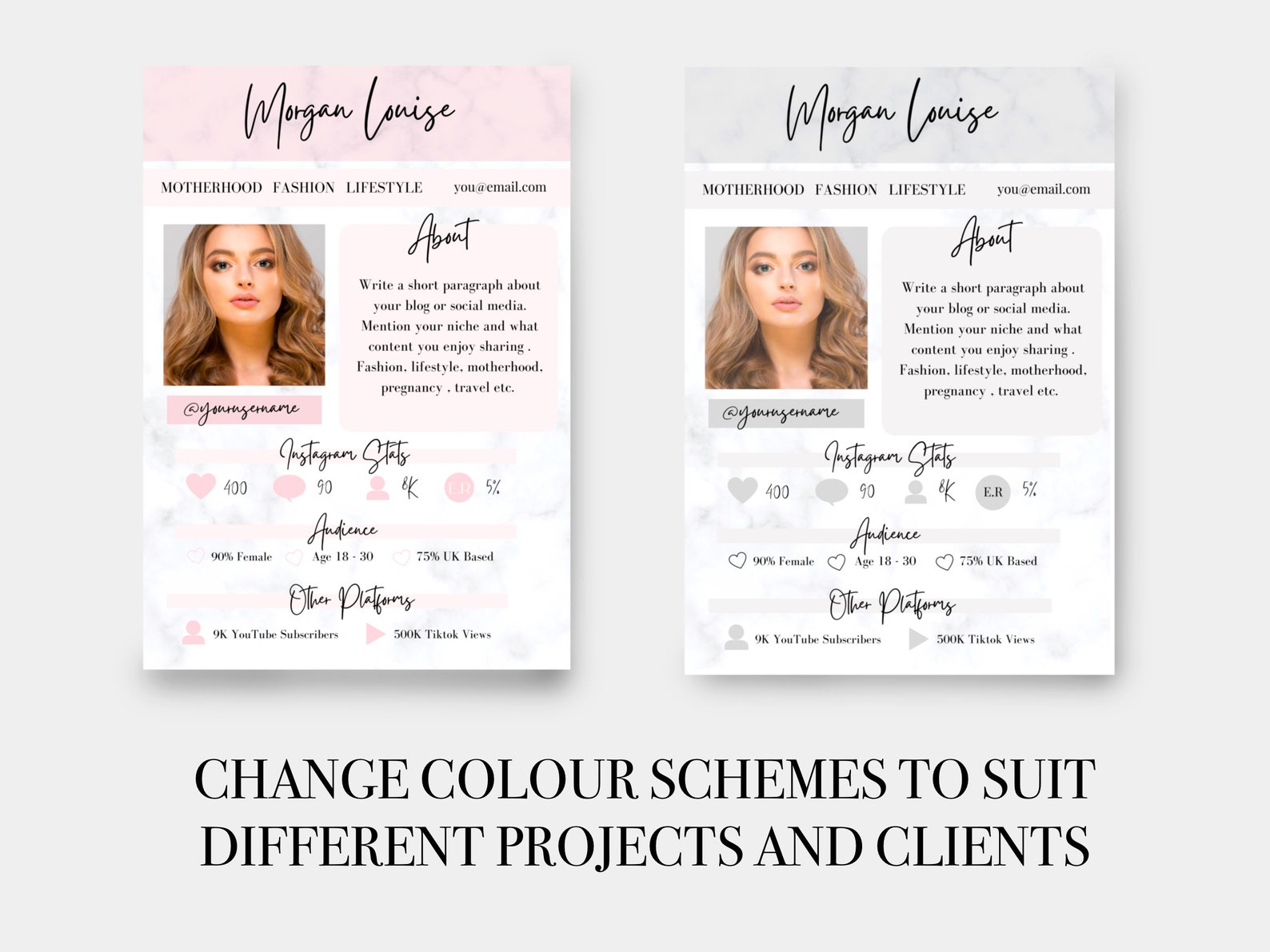 Instagram Influencer Media Kit Template, Blogger Template, 2 Page ...