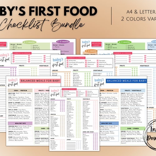 Editable Baby's First Foods Checklist Fillable Printable - Etsy