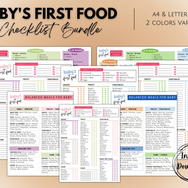 100 First Foods Weaning Chart - Etsy